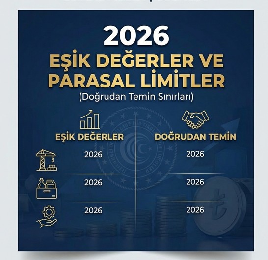 2026 Eşik Değerler ve Parasal Limitler (Doğrudan Temin Sınırları ...